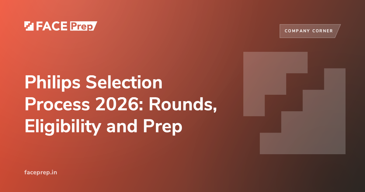 Philips Selection Process 2026: Rounds, Eligibility and Prep