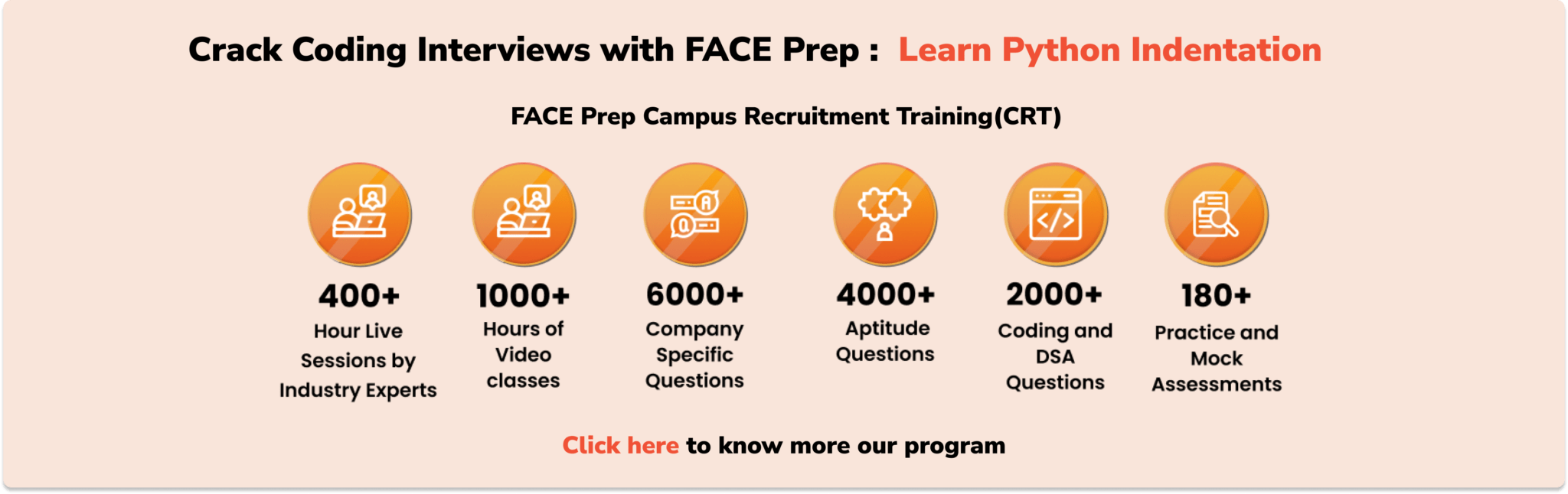 What is Indentation in Python & Why It's Important