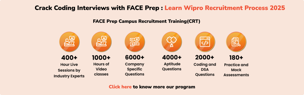 Wipro Recruitment Process 2025: Complete Placement Guide