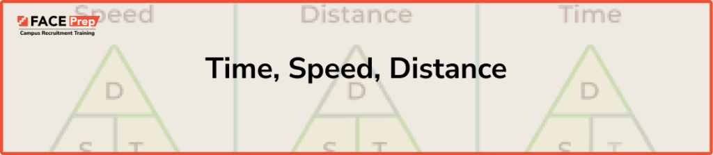 Learn Time, Speed, and Distance: Key Concepts & Formulas